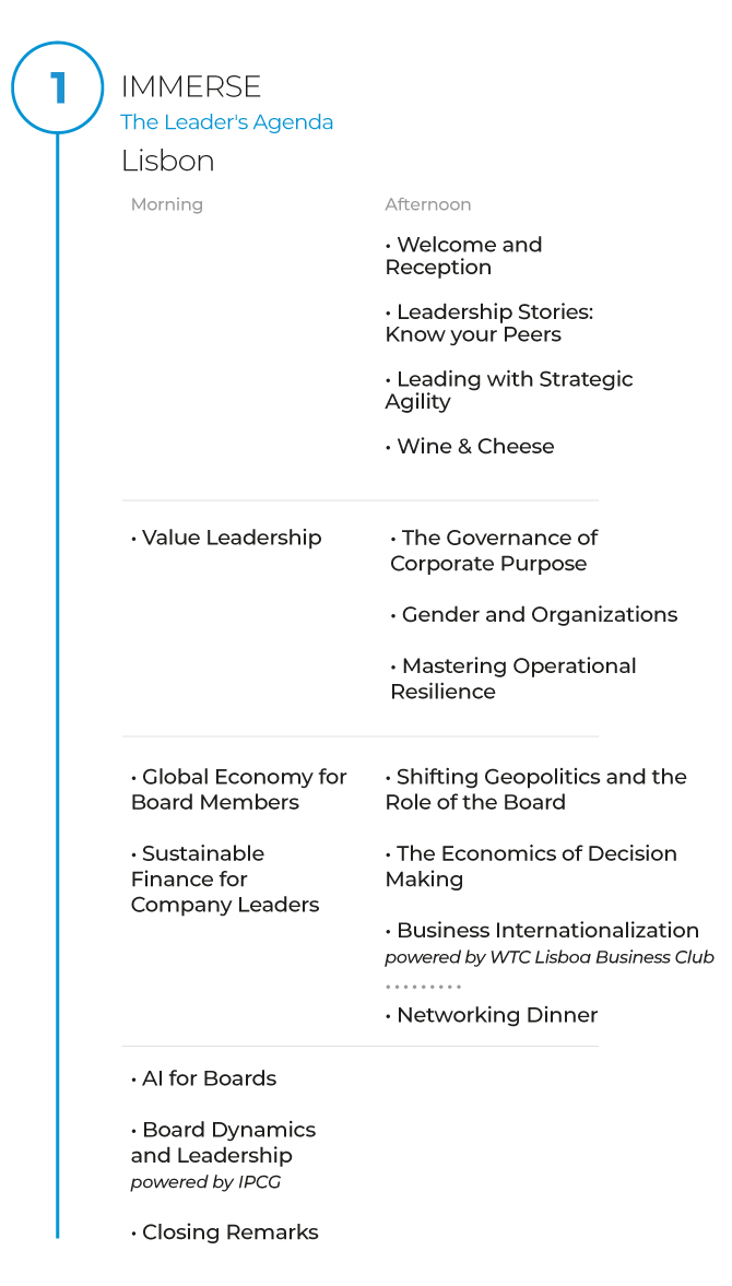 The Leader’s Agenda – Strategic Leadership Program